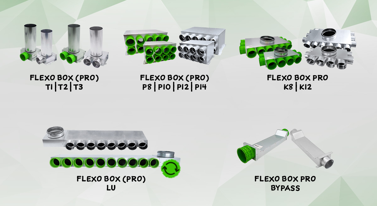 HAVACO Flexo System BOX (standard/PRO) Zmiana cen katalogowych od 4 kwietnia 2022r. | VENTIA ...